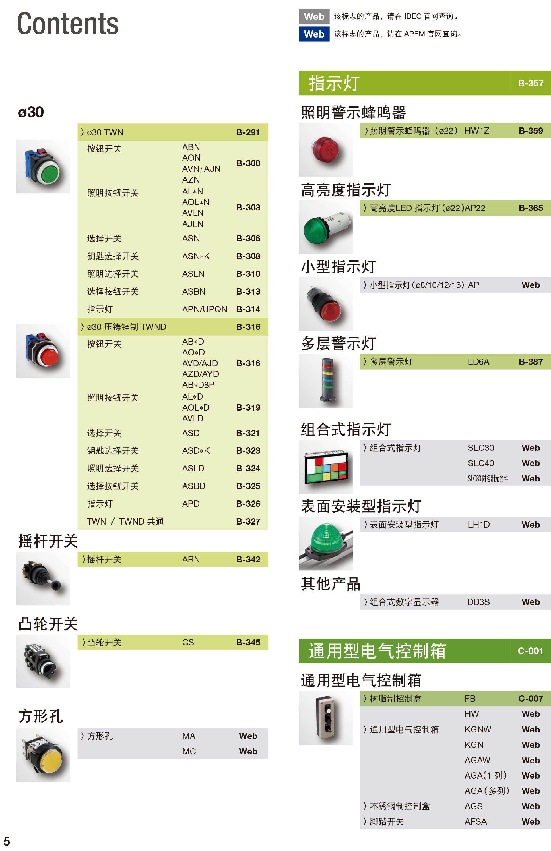 IDEC/APEM-IDEC/APEM-拧紧机;拧紧轴;拧紧枪;拧紧机;伺服拧紧机;伺服拧紧轴;伺服拧紧枪;电动拧紧轴;扭矩枪;电动拧紧机;